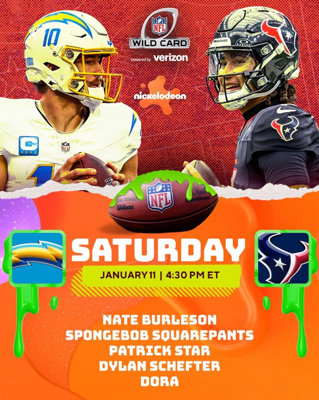 Nickelodeon’s NFL Wild Card Game Live from Bikini Bottom Viewing Guide