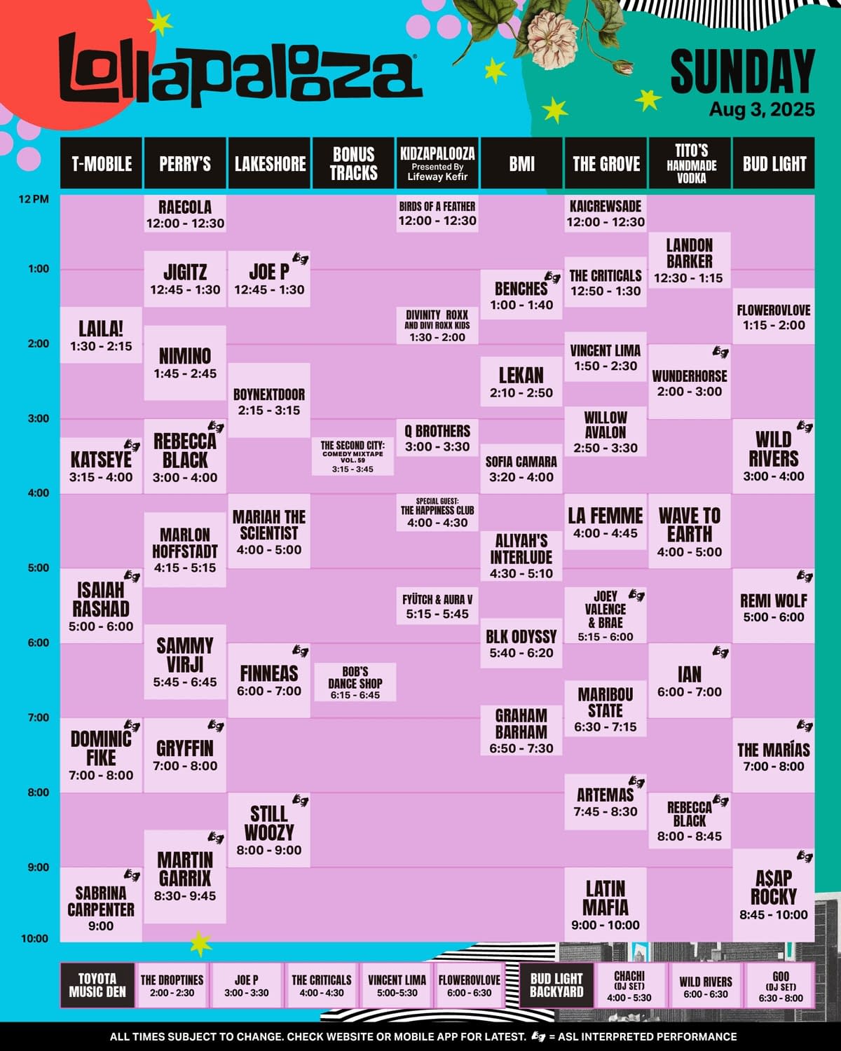 Lollapalooza 2025 Day 4 Preview: Sabrina Carpenter, A$AP Rocky & More