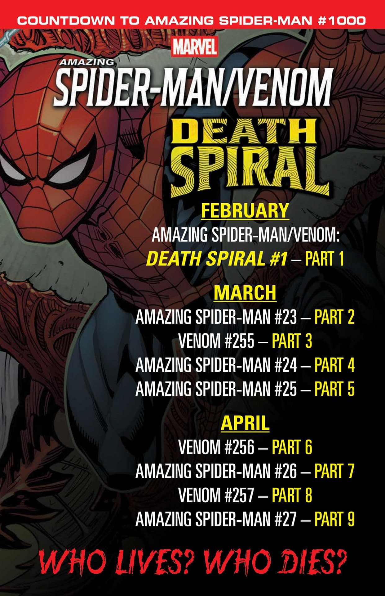 Marvel's Amazing Spider-Man & Venom April 2026 Solicits Death Spiral