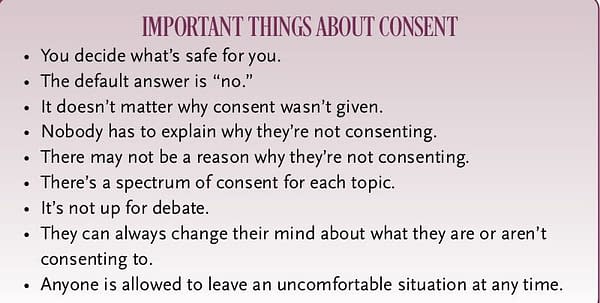 Consent In Gaming Checklist Form Fillable - Printable Forms Free Online