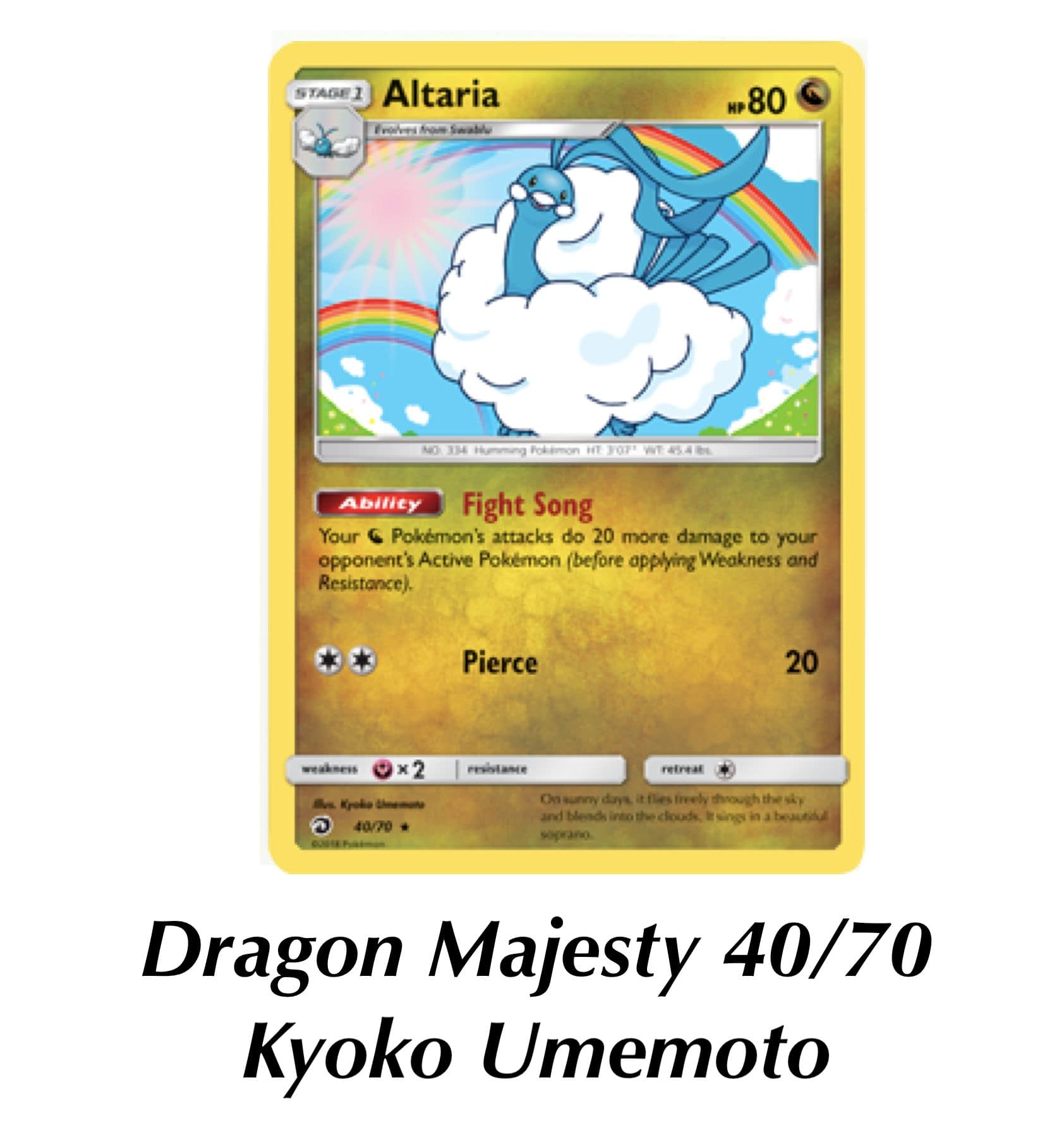 Pokémon TCG Spotlight: The Best Altaria Pokémon Cards Part 2